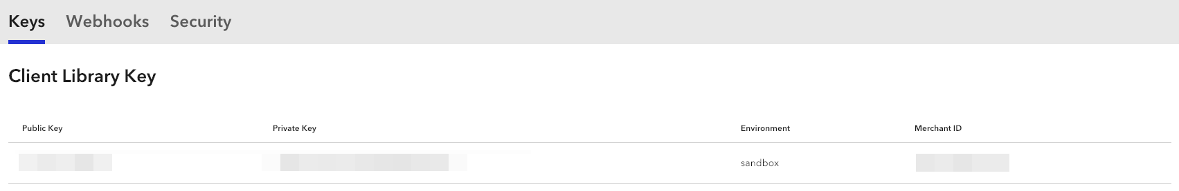 Charitable Braintree | Charitable