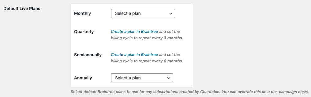 Charitable Braintree | Charitable