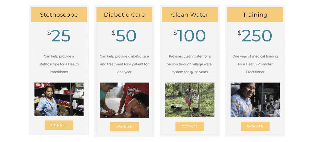 Fundraising Through Facebook Ads for Nonprofits: Complete Guide ...