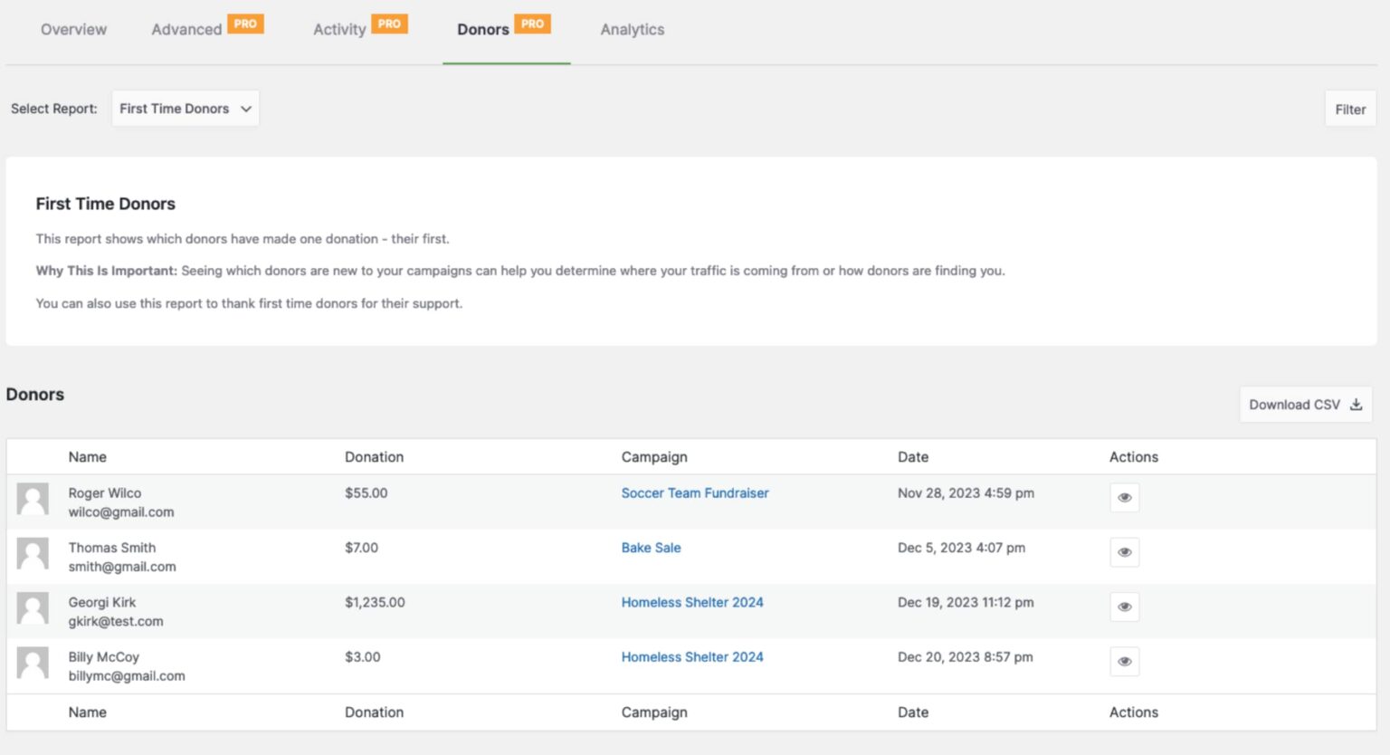 Introducing Updated Dashboard And New Reporting Features! | Charitable