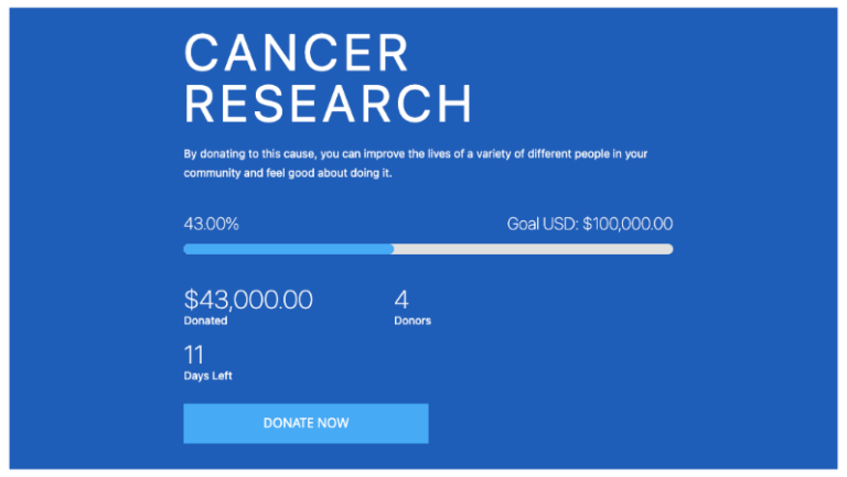 Social Proof For Non-Profits: How to Build Trust & Boost Donations ...