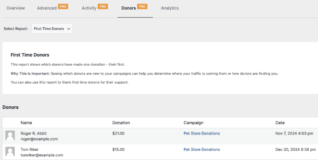10 Fundraising Reports Every Nonprofit Needs | Charitable
