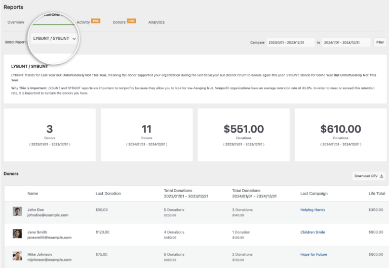 Guide to Donor History: Instantly Track Who Gave What and When| Charitable